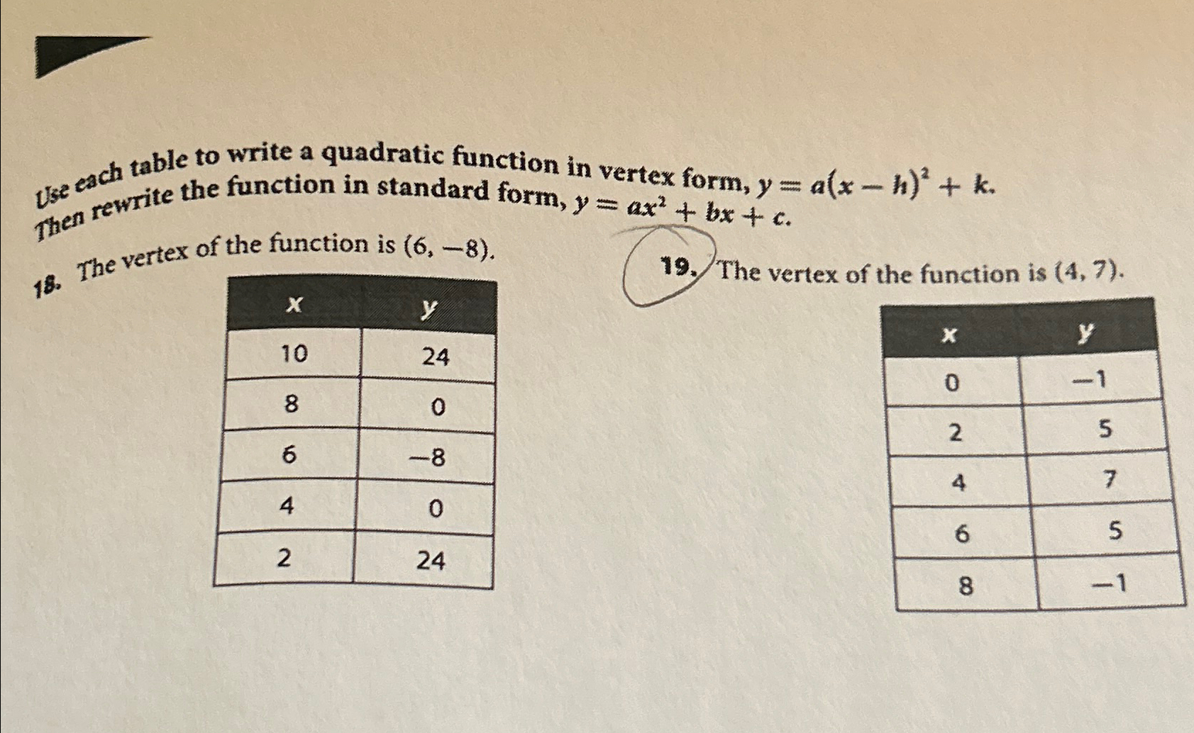 Solved Use each table to write a quadratic function in | Chegg.com