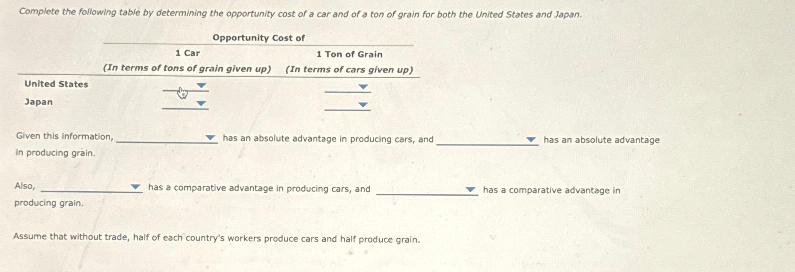 Solved Complete the following table by determining the | Chegg.com