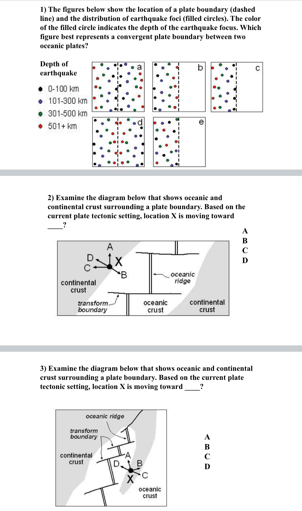 Solved The figures below show the location of a plate | Chegg.com