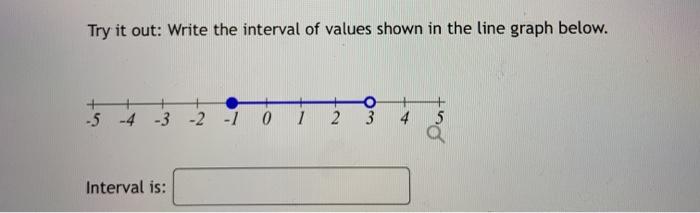 Solved Try it out: Write the interval of values shown in the | Chegg.com