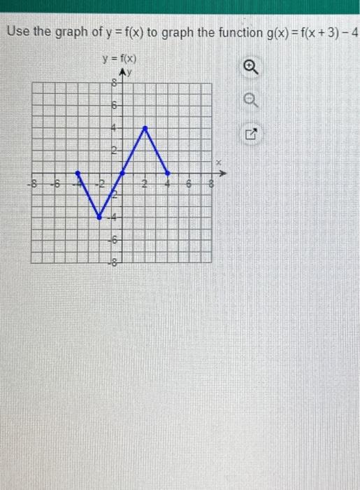 Solved Use the graph of y=f(x) to graph the function | Chegg.com