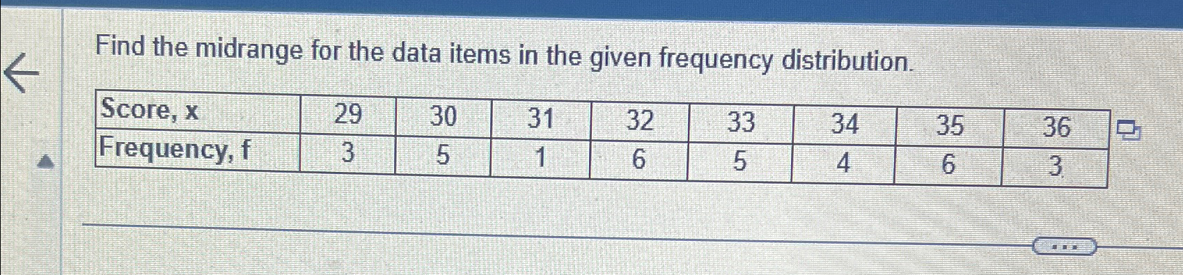 Solved Find the midrange for the data items in the given | Chegg.com