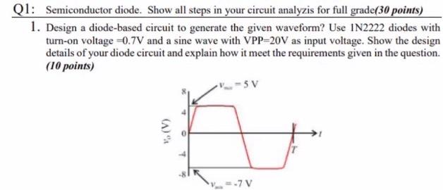 Solved Q1: Semiconductor diode. Show all steps in your | Chegg.com