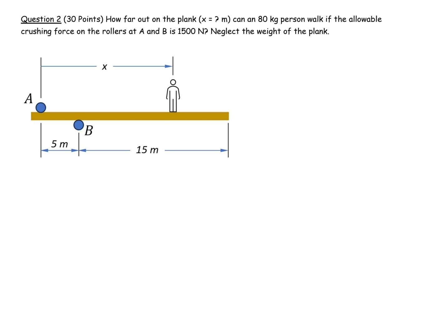 Solved Question 2 (30 Points) How far out on the plank (x=? | Chegg.com