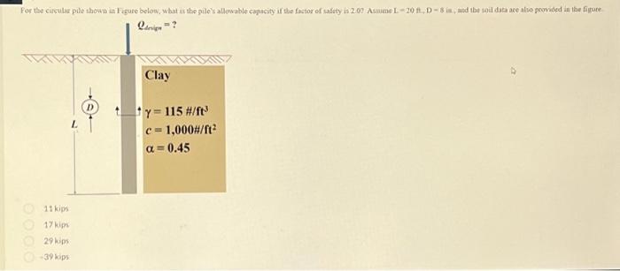 For the circular pile shown in Figure below, what is | Chegg.com