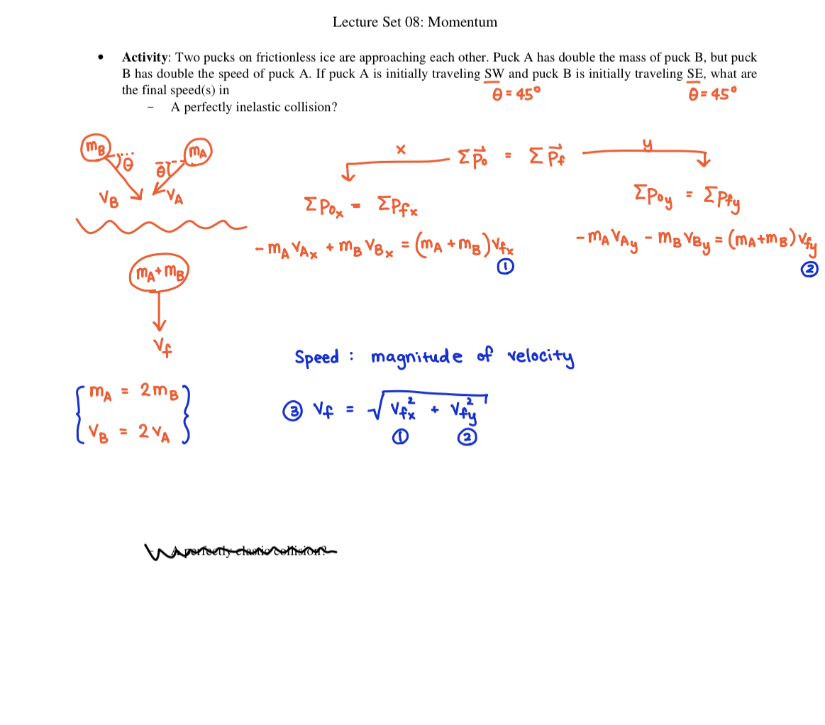 Solved Lecture Set 08: MomentumActivity: Two pucks on | Chegg.com