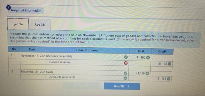 Solved Required information [The following information | Chegg.com