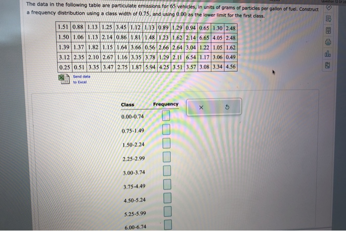Solved The data in the following table are particulate | Chegg.com