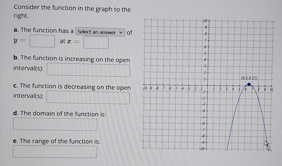 Solved Consider the function in the graph to the right.a. | Chegg.com