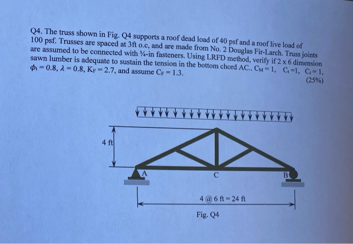 Solved Q4. The truss shown in Fig. 24 supports a roof dead | Chegg.com