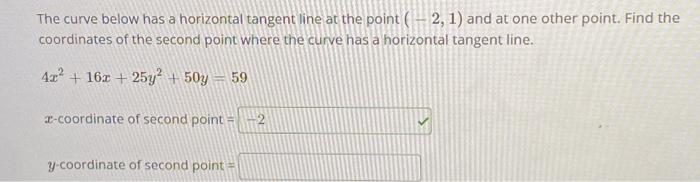 Solved The curve below has a horizontal tangent line at the | Chegg.com