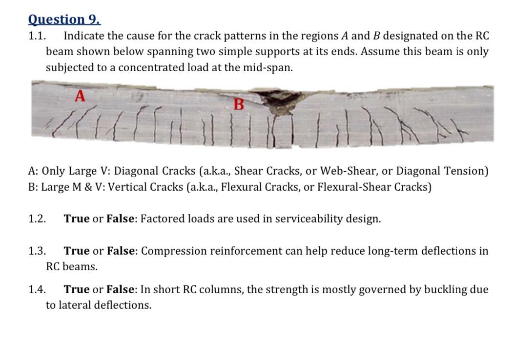 Solved Question 9.1.1. ﻿Indicate the cause for the crack | Chegg.com