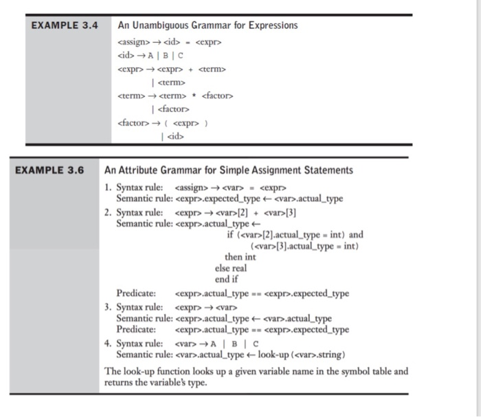 Solved Assignment 2 1. Using the grammar in Example 3.2, | Chegg.com