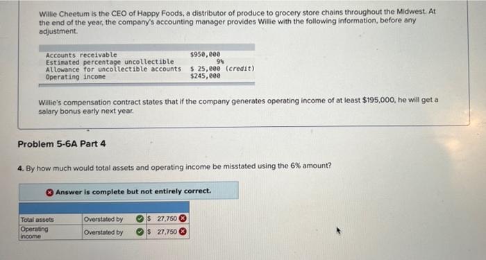Solved Willie Cheetum is the CEO of Happy Foods, a | Chegg.com