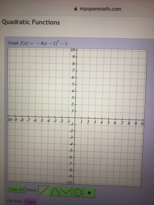 Solved myopenmath.com Quadratic Functions Graph f(x) = - 4(x | Chegg.com