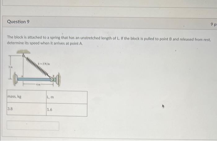Solved The block is attached to a spring that has an | Chegg.com