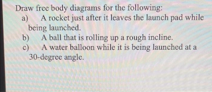Solved Draw free body diagrams for the following: a) A | Chegg.com