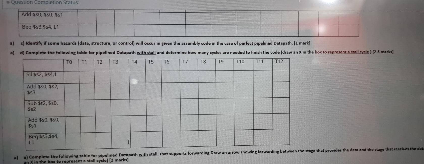 Solved A high-level C language code is translated to | Chegg.com