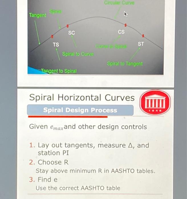Spiral Horizontal Curves 4. Find runoff length (Lr) | Chegg.com
