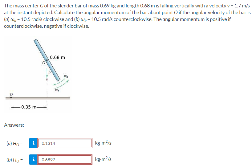 The mass center G ﻿of the slender bar of mass 0.69kg | Chegg.com
