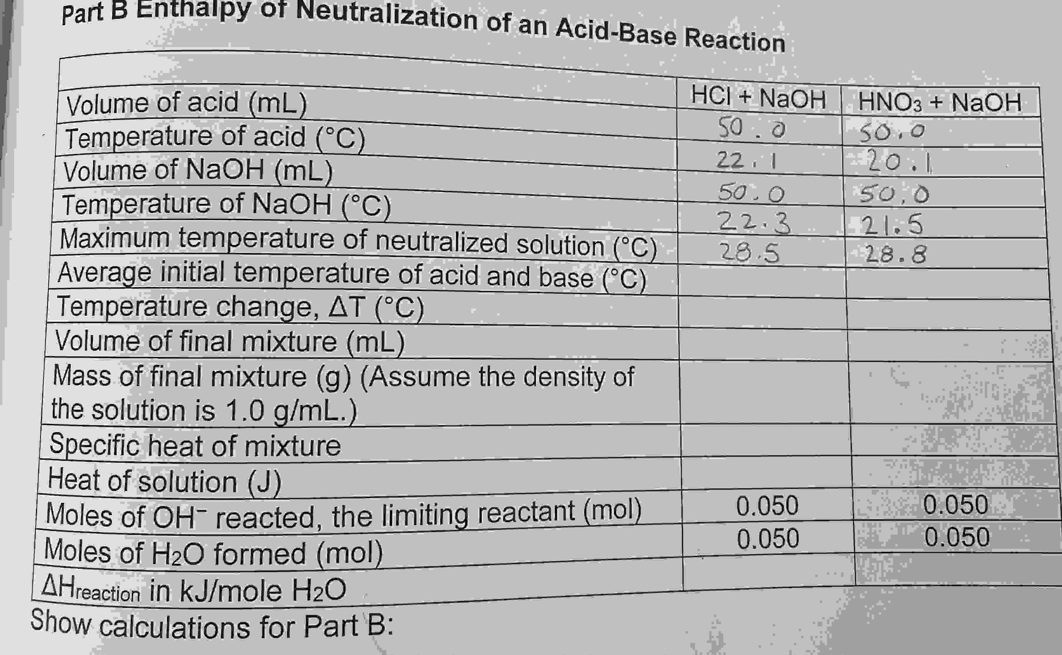 Solved Part B Enthalpy of Neutralization of an Acid-Base | Chegg.com