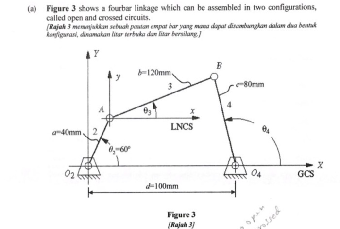 Solved (b) Construct a fourbar Grashof crank-rocker to give | Chegg.com