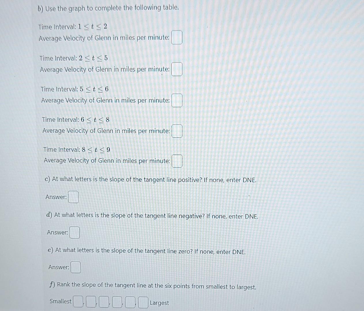 Solved b) Use the graph to complete the following table. | Chegg.com