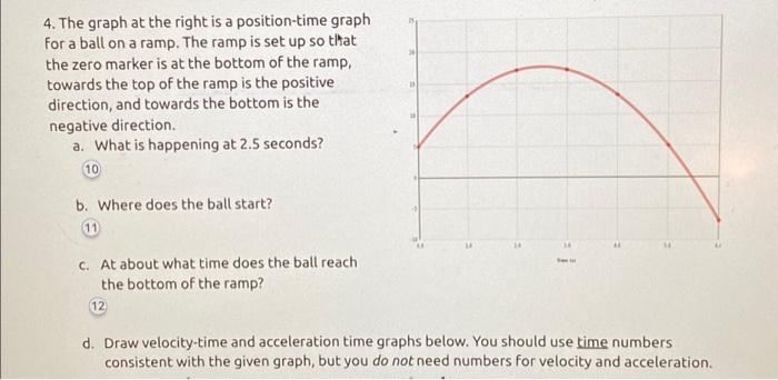 Solved 4. The graph at the right is a position-time graph | Chegg.com