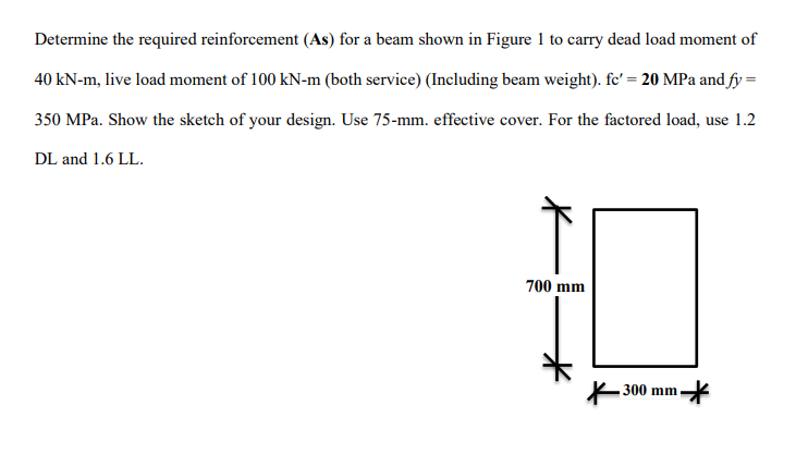 Solved Determine the required reinforcement (As) ﻿for a beam | Chegg.com