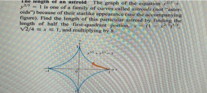Solved 32/3 I ne length of an astroid The graph of the | Chegg.com