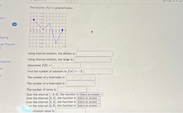 Solved The function f(x) is graphed below. Using interval | Chegg.com