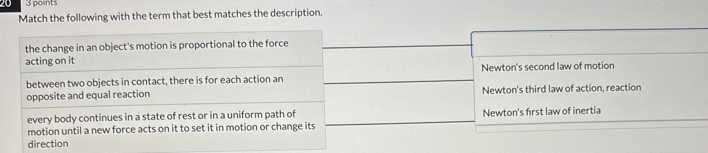 Solved 3 ﻿pointsMatch the following with the term that best | Chegg.com