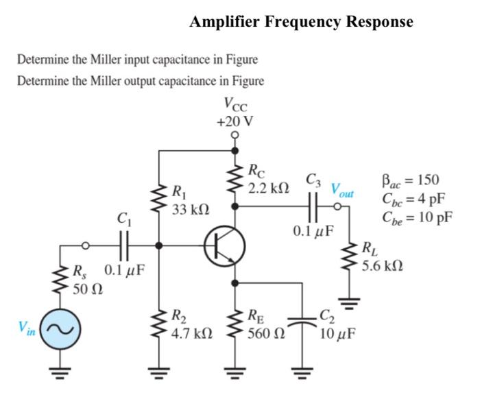 Solved Amplifier Frequency Response Determine the Miller | Chegg.com