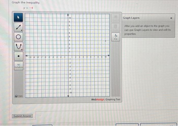 Solved Graph the inequality. y>−4 Graph Layers After you add | Chegg.com