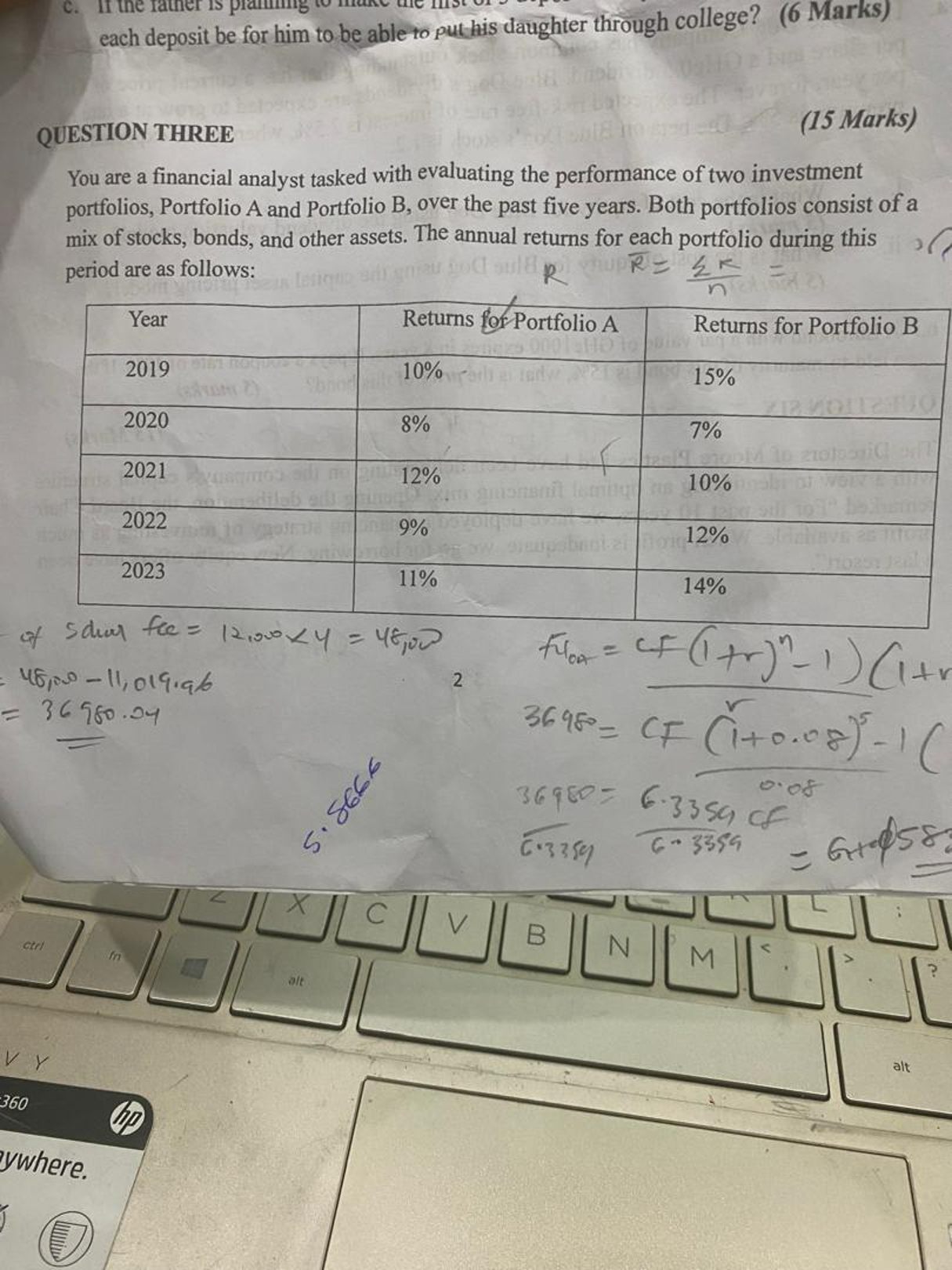 Solved QUESTION THREE(15 ﻿Marks)You are a financial analyst | Chegg.com