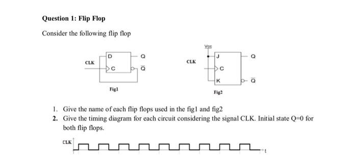 Solved Question 1: Flip Flop Consider the following flip | Chegg.com