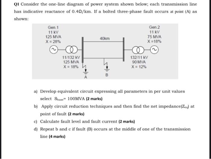 Solved Q1 Consider the one-line diagram of power system | Chegg.com