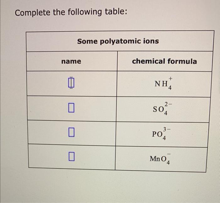 Solved Complete the following table: | Chegg.com