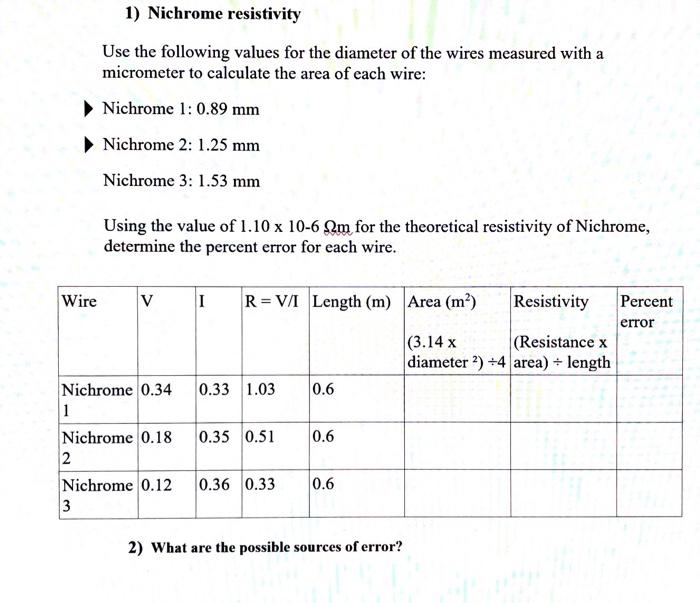 Solved 1) Nichrome resistivity Use the following values for | Chegg.com