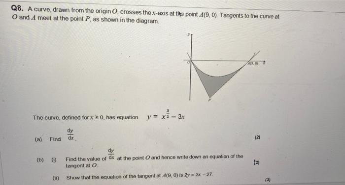 Solved Q8. A curve, drawn from the origin O, crosses the | Chegg.com