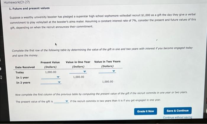 Solved 1 Future And Present Values Suppose A Wealthy