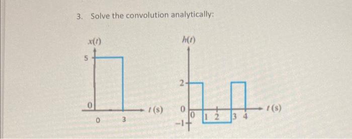 Solved 3. Solve the convolution analytically: | Chegg.com