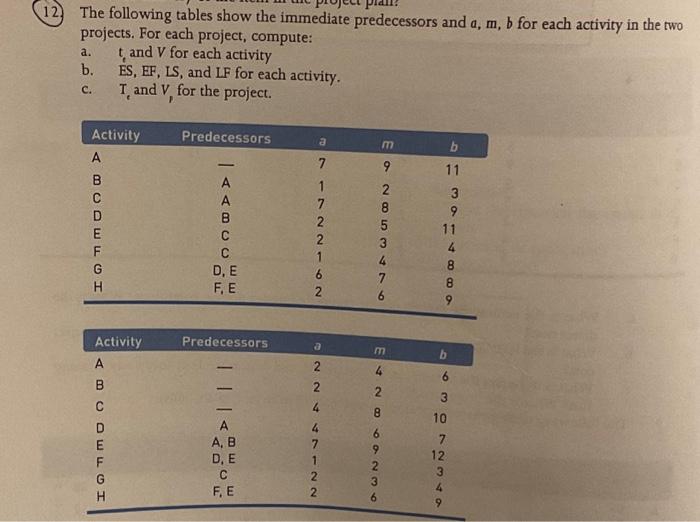 2. The following tables show the immediate | Chegg.com