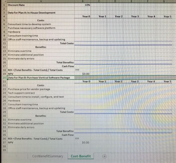 Milestone #7-Systems Analysis - Financial Analysis | Chegg.com