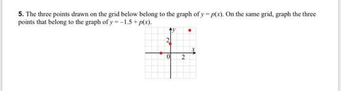 Solved 5. The three points drawn on the grid below belong to | Chegg.com
