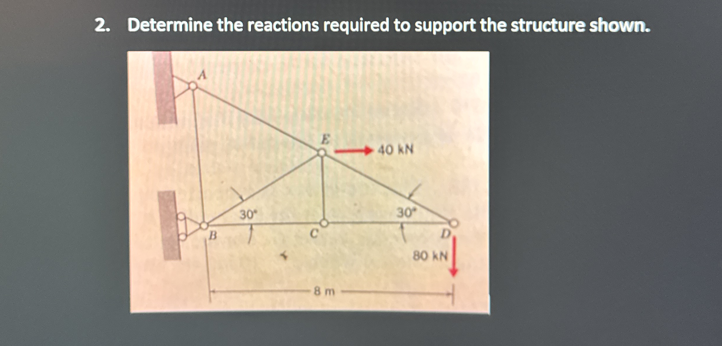 Solved Determine the reactions required to support the | Chegg.com