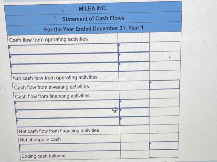 Solved Exercise 2-3A (Algo) Effect of accruals on the | Chegg.com