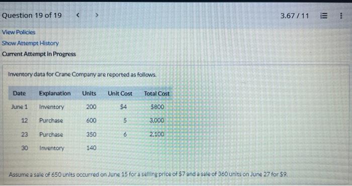 Solved Current Attempt in Progress Inventory data for Crane | Chegg.com