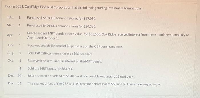 Solved During 2021, Oak Ridge Financial Corporation had the | Chegg.com