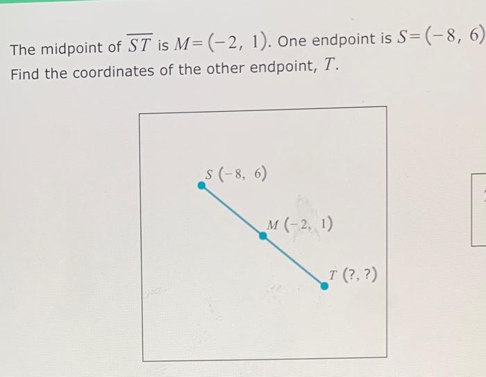 Solved The midpoint of ST is M=(−2,1). One endpoint is | Chegg.com